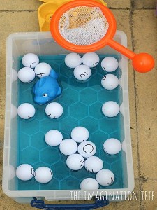 Alphabet Sounds Fishing and Matching Game – Lesson Plans