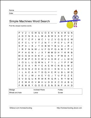 7 Science lessons with free printables – Lesson Plans