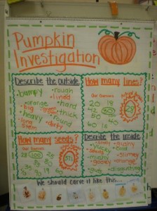 10 Halloween themed lesson plans – Lesson Plans