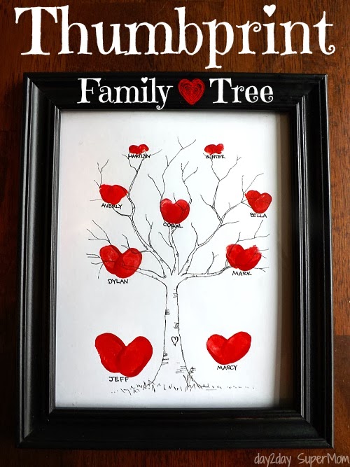 8 Crafts To Preserve Your Child’s Handprints & Footprints – Lesson Plans