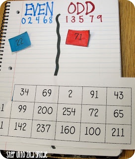 9 Great Ways To Teach Your Child NUMBERS – Lesson Plans
