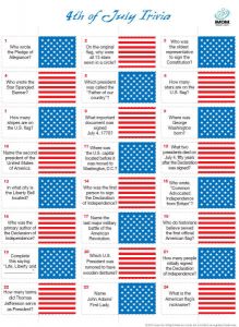 Fourth of July Trivia – Lesson Plans