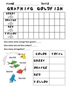 Graphing Goldfish Activity – Lesson Plans