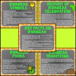 PowerPoint for Learning about Kwanzaa – Lesson Plans