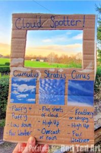 DIY Cloud Spotter Science Activity with Free Printable Template ...