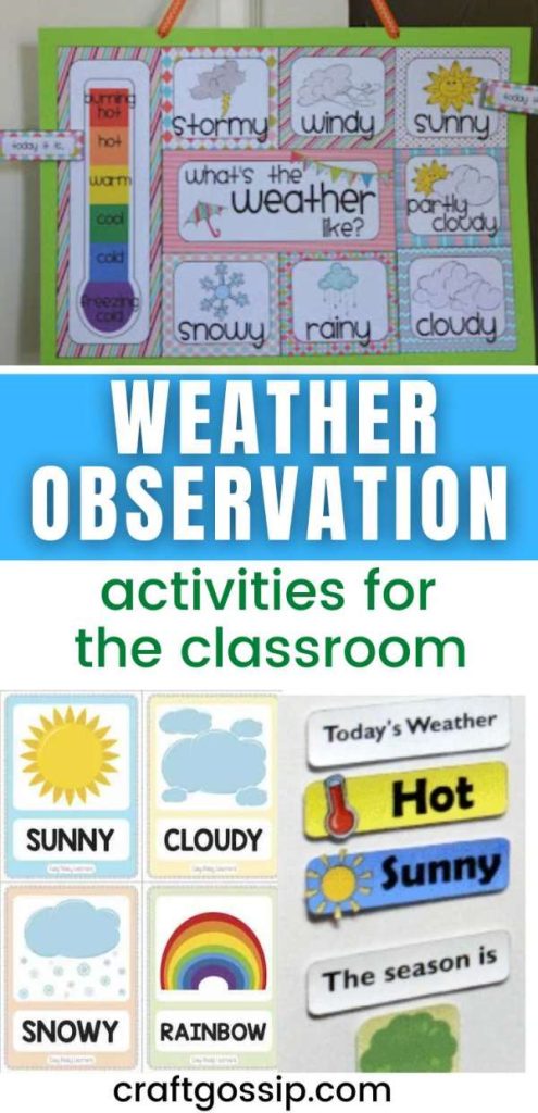 Weather Observation in the Classroom – Lesson Plans