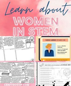 Learning about Female Inventors and Scientists – Lesson Plans