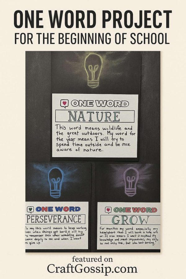 Lesson Plans – Ideas and resources